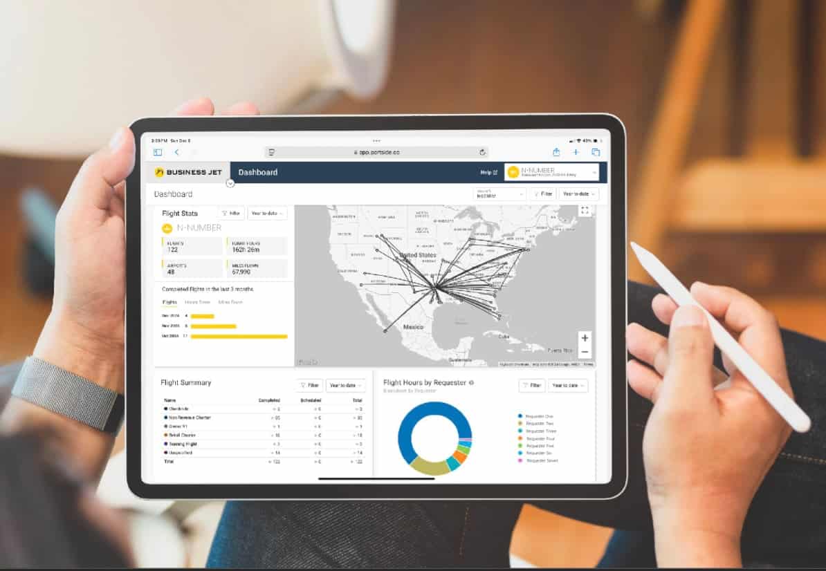 Business Jet | Private Jet Management